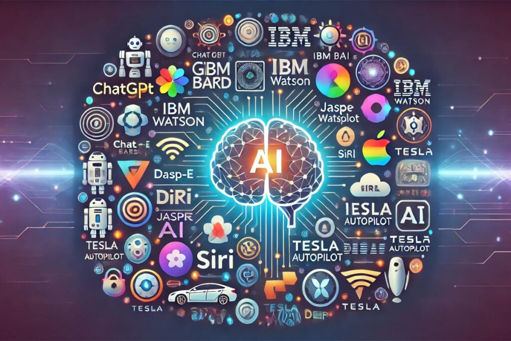 Top 20 Most Powerful AI Tools and Their Features - The Brand Weaver